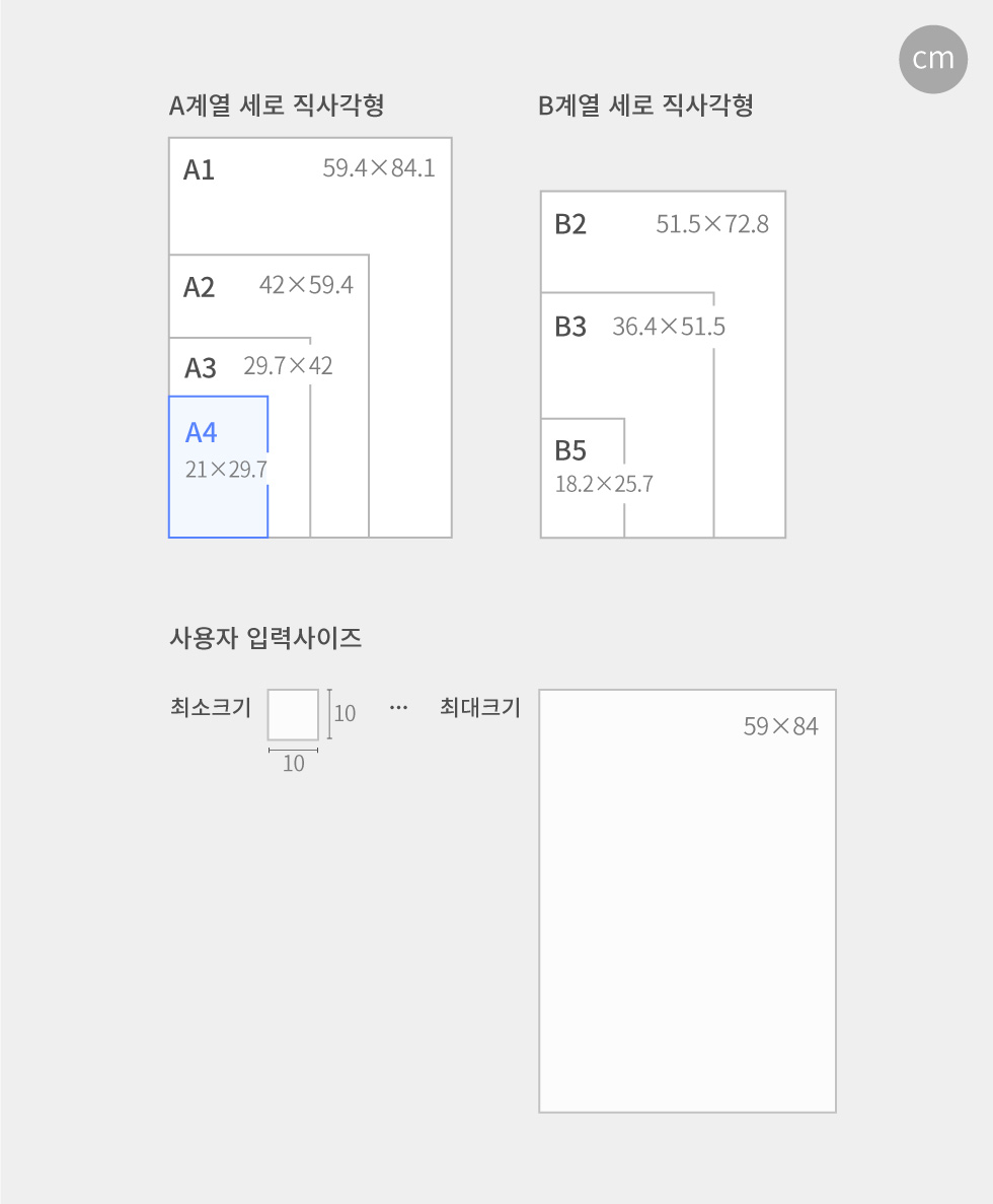 상품상세 > 보드형 실사출력_리뉴얼 | 비즈하우스